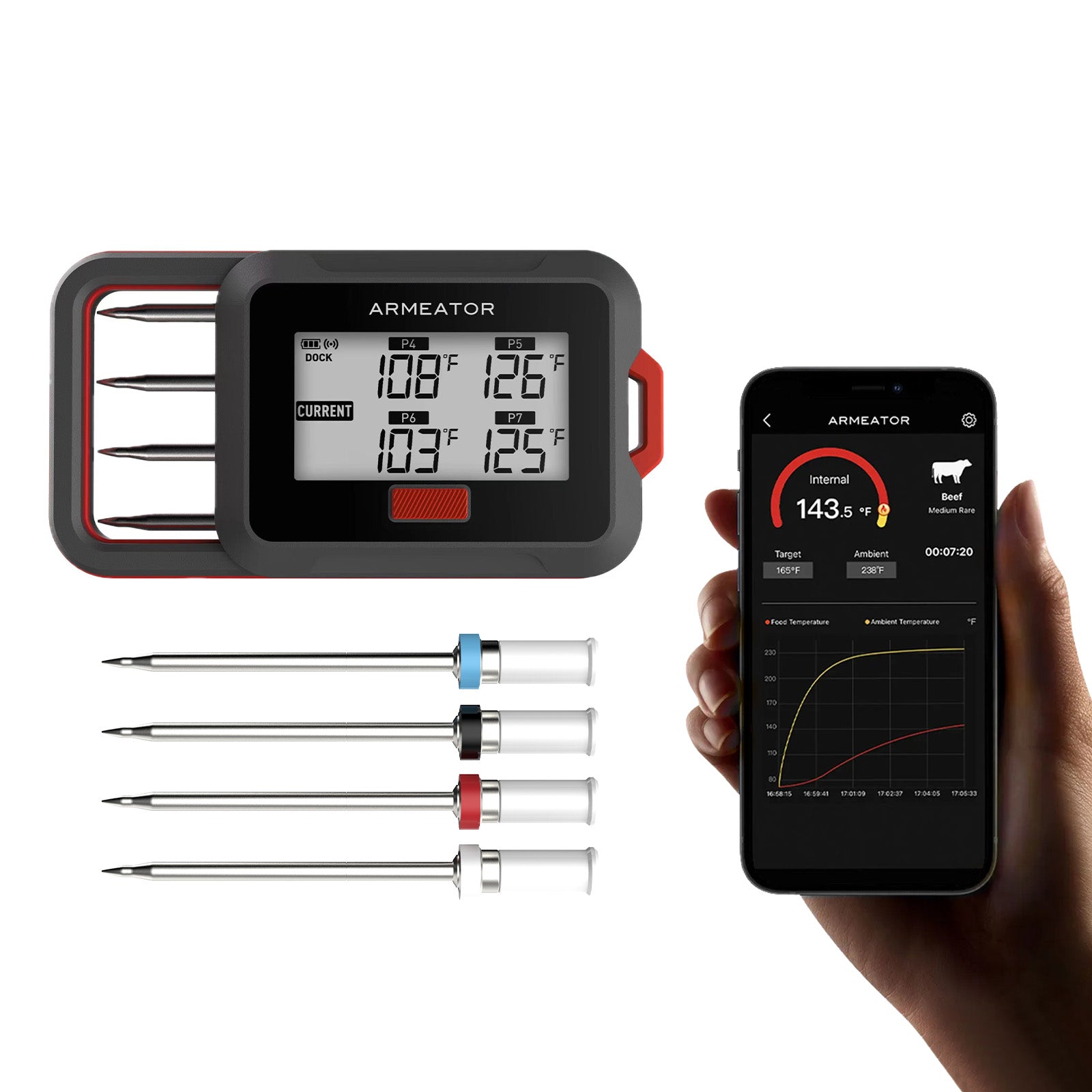 Armeator Wireless Meat Thermometer, Best Meat Probe for Kitchen,BBQ